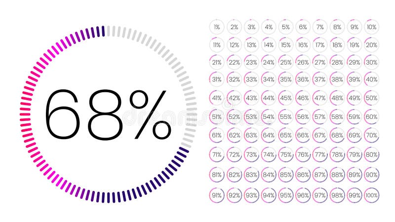 The Illustration of 68 Percent is a Vector in a Circle with a Pink ...