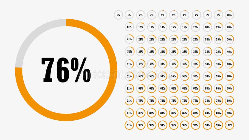 Circle Percentage Pie Chart Diagrams Infographic from 0 To 100 Numbers ...