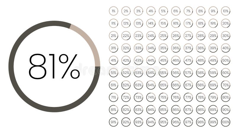 Set of Circle Percentage Meters from 0 To 100 for Infographic. Circle ...