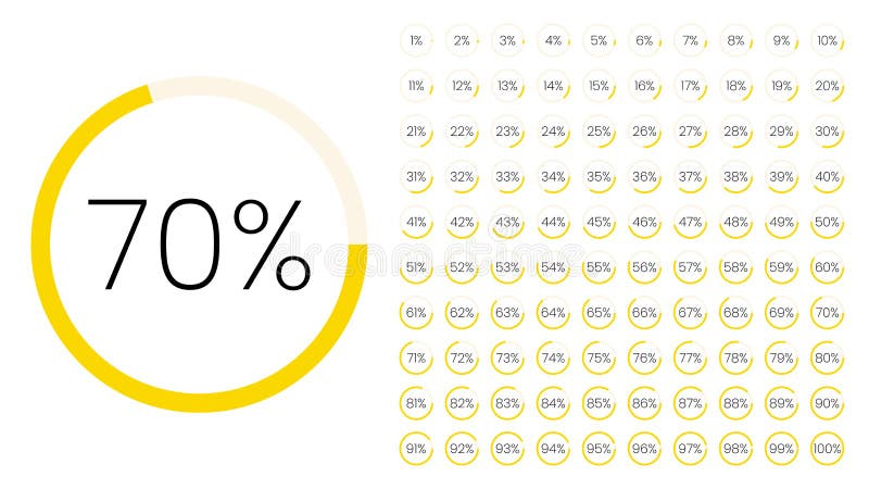 Set of Circle Percentage Meters from 0 To 100 for Infographic, User ...