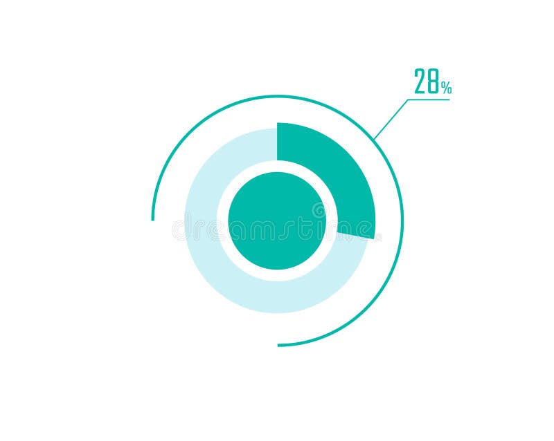 Circle Pie Chart Showing 28 Percentage Diagram Infographic, UI, Web ...