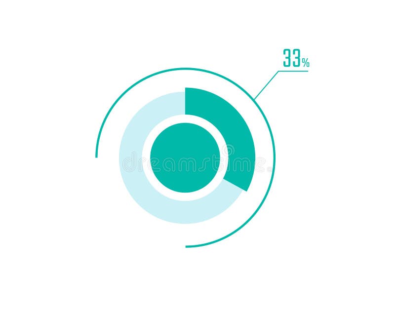 Circle Pie Chart Showing 33 Percentage Diagram Infographic, UI, Web ...