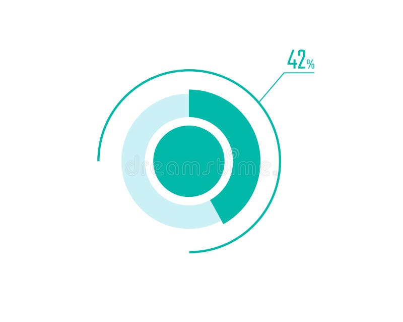 Circle Pie Chart Showing 42 Percentage Diagram Infographic, UI, Web ...