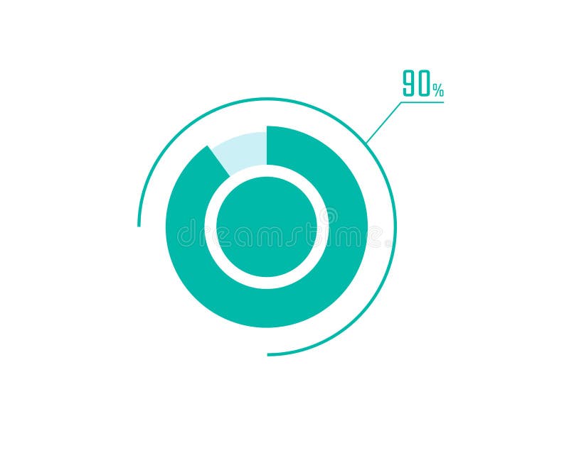 Circle Pie Chart Showing 90 Percentage Diagram Infographic, UI, Web ...