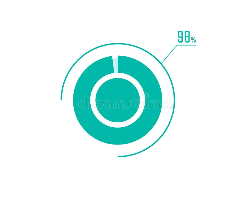 Circle Pie Chart Showing 98 Percentage Diagram Infographic, UI, Web ...