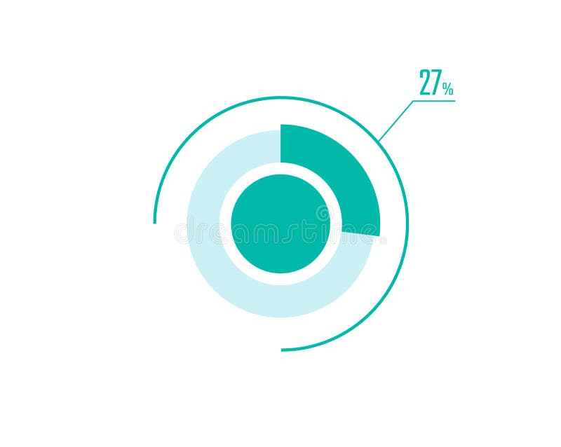 Circle Pie Chart Showing 27 Percentage Diagram Infographic, UI, Web ...