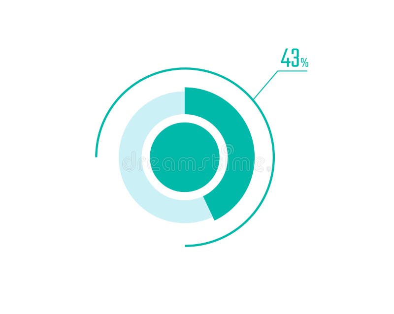 Circle Pie Chart Showing 43 Percentage Diagram Infographic, UI, Web ...