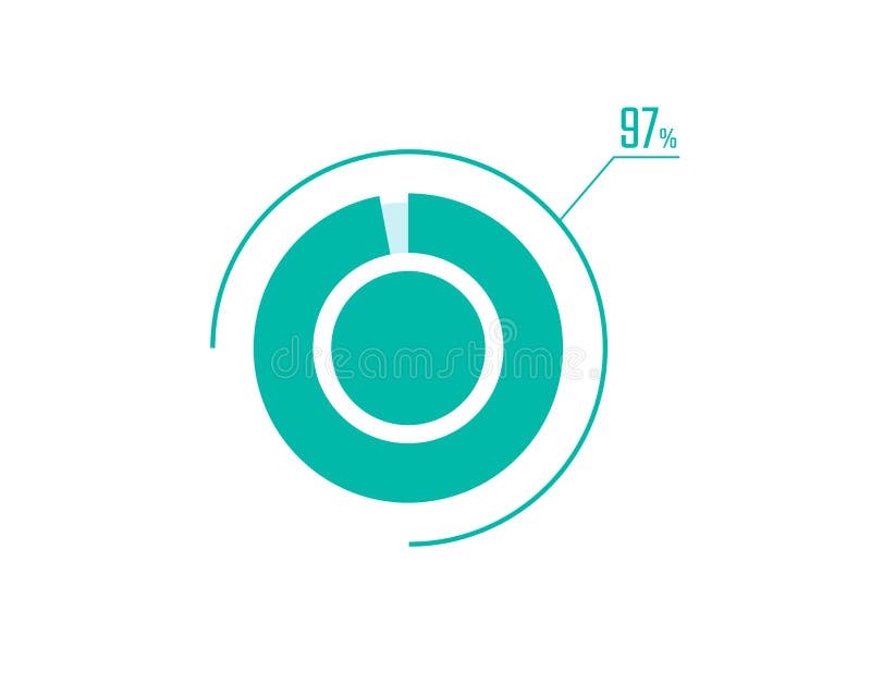 97 Percent Stock Illustrations – 70 97 Percent Stock Illustrations ...