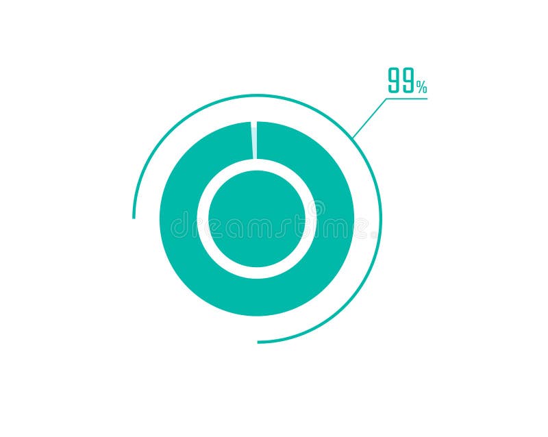 Circle Pie Chart Showing 99 Percentage Diagram Infographic, UI, Web ...