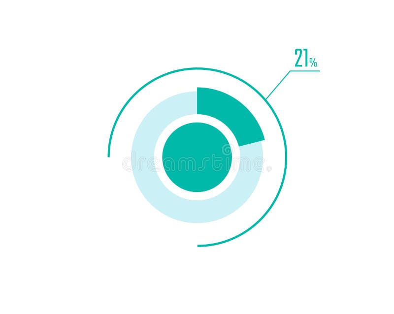 Circle Pie Chart Showing 21 Percentage Diagrams Infographic, UI, Web ...
