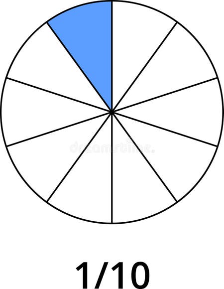 Circle Pie with Pieces. Segment Slice Set. Circles Divided in Segments ...