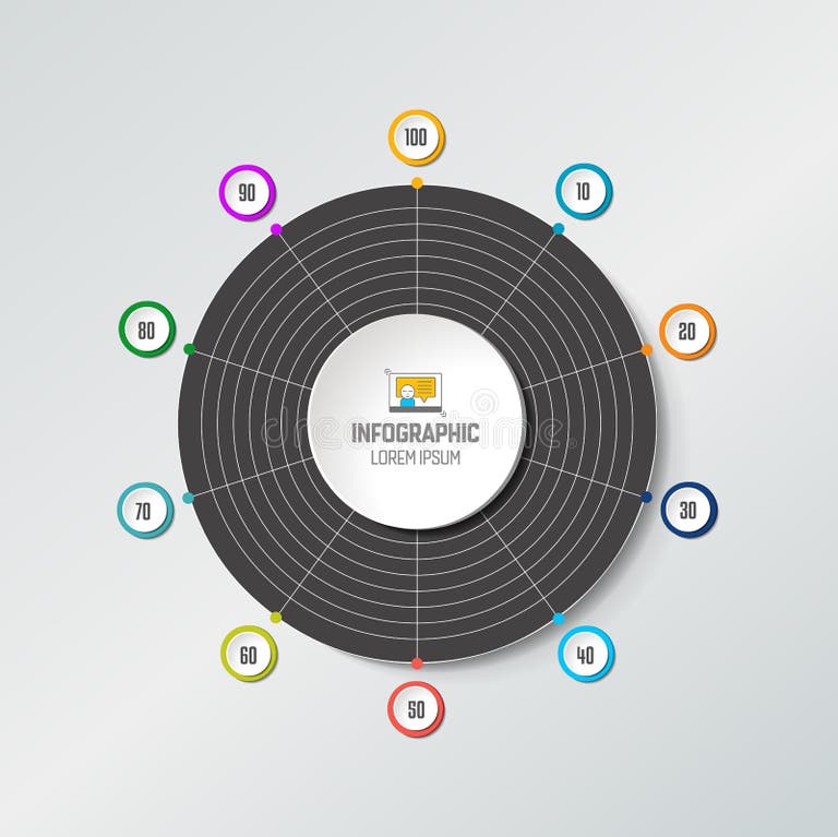 Spider Chart Graph Stock Illustrations – 561 Spider Chart Graph Stock ...