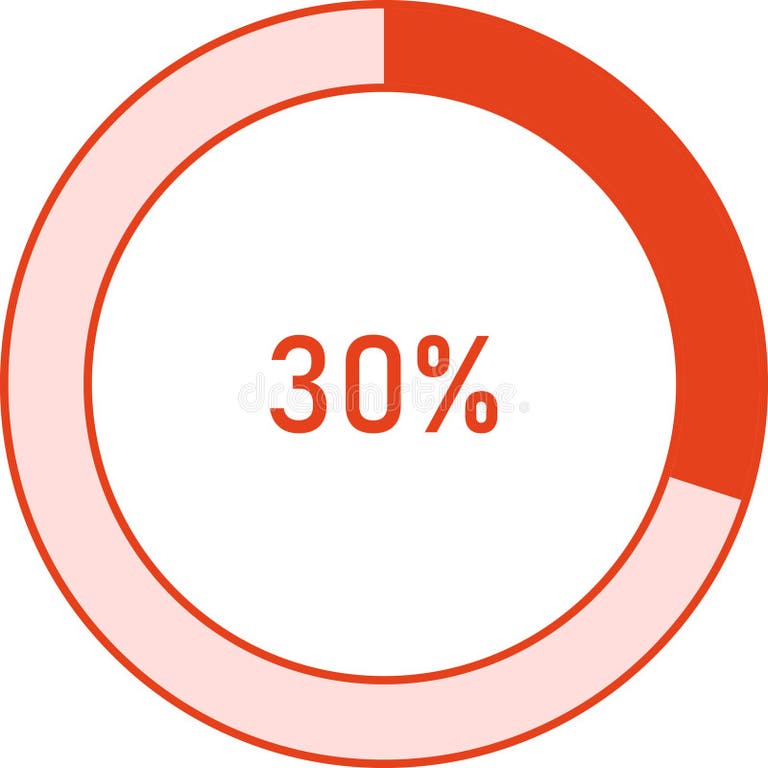 Circle Shape Progress Indicator Icons Set with 10 Steps. Collection of ...