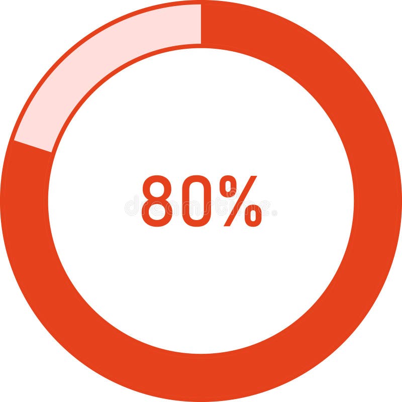 Circle Shape Progress Indicator Icons Set with 10 Steps. Collection of Circular Progress Bars ...