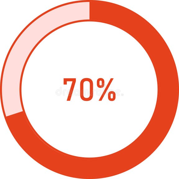 Circle Shape Progress Indicator Icons Set with 10 Steps. Collection of ...