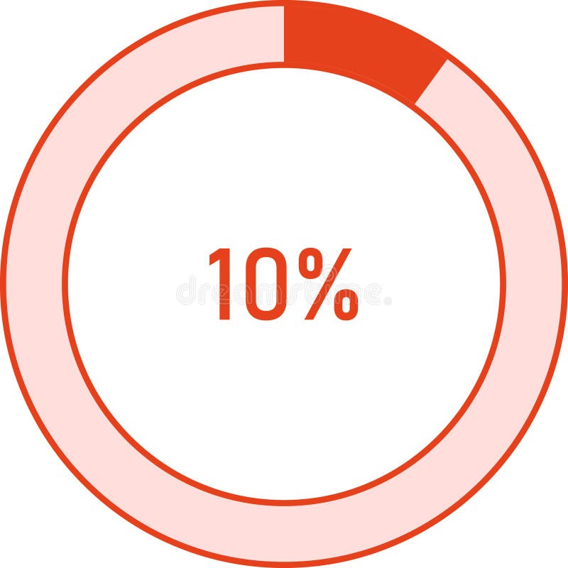 Circle Shape Progress Indicator Icons Set with 10 Steps. Collection of ...