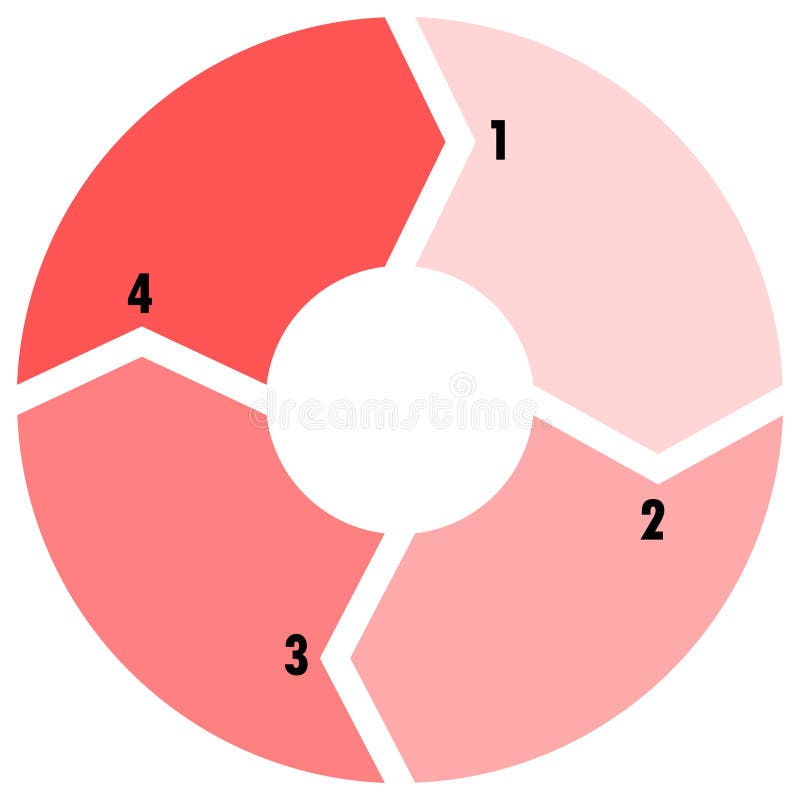 Circle Infographic Four Steps Stock Vector - Illustration of element ...
