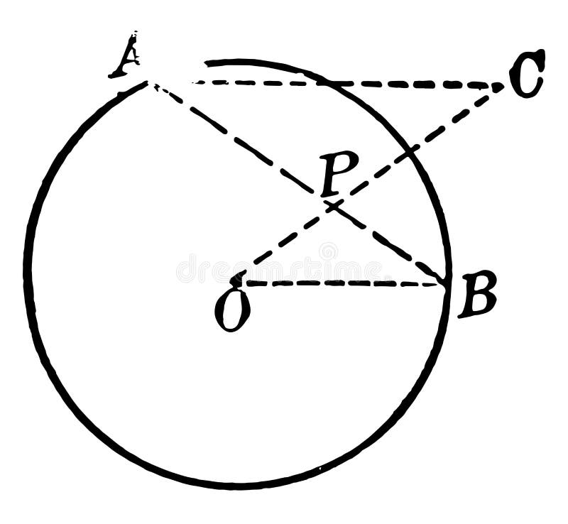 Circle and Triangles Vintage Illustration Stock Vector - Illustration ...