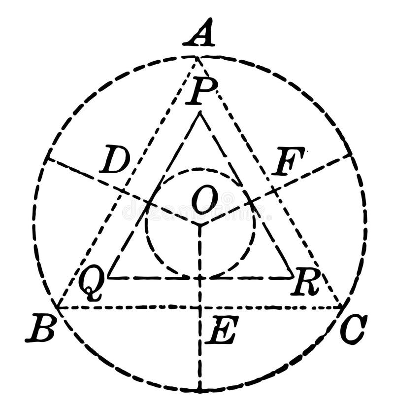 Circle with Triangles and Circle within Vintage Illustration Stock ...