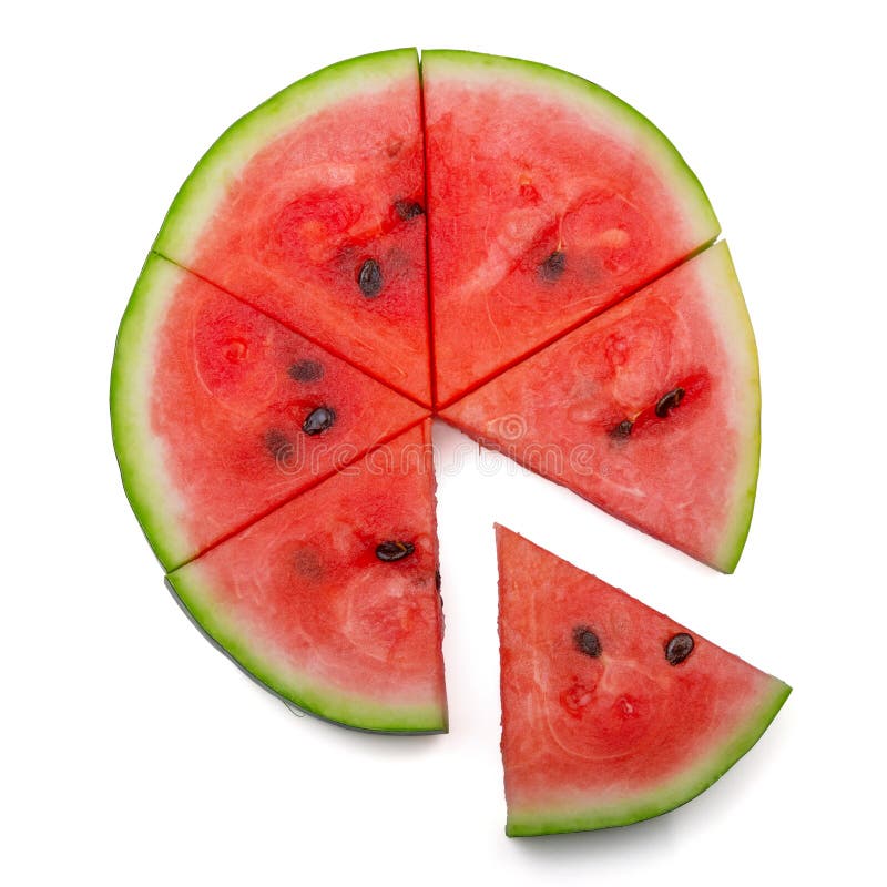 400 Triangular Cut Watermelon Stock Photos - Free & Royalty-Free Stock ...