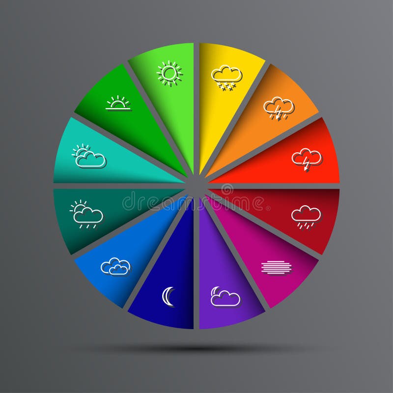 Circle Temperature Stock Illustrations – 13,328 Circle Temperature ...