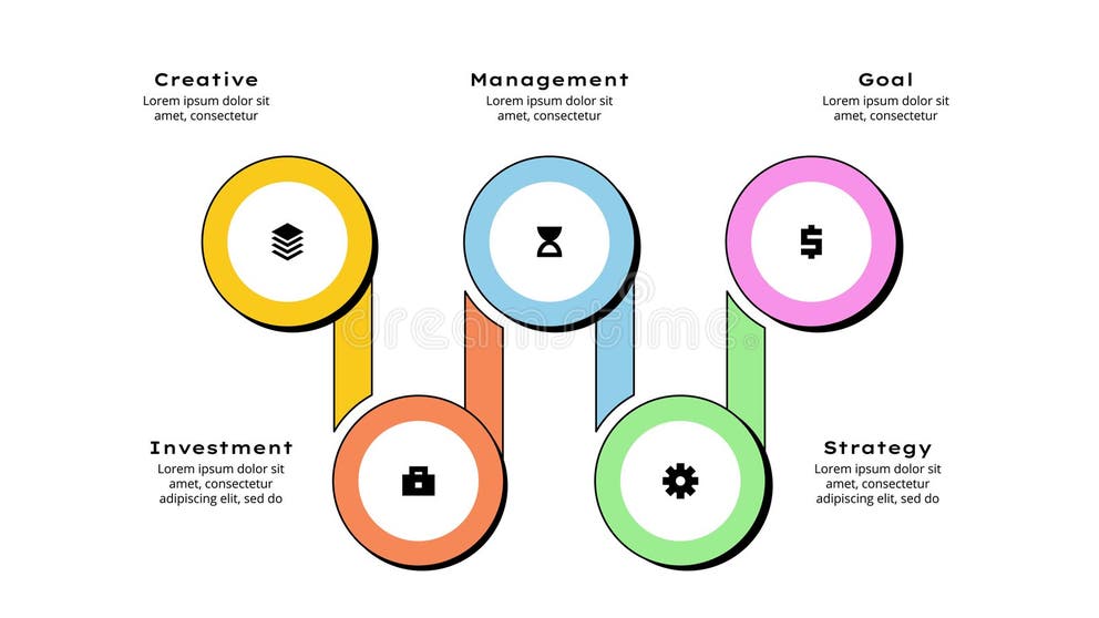 5 Circles for Infographic Timeline. Neobrutalism Visualization of ...