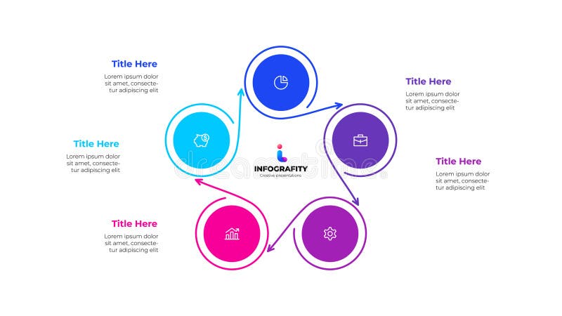Circles with Thin Lines. Template for Cycle Diagram with 5 Options ...