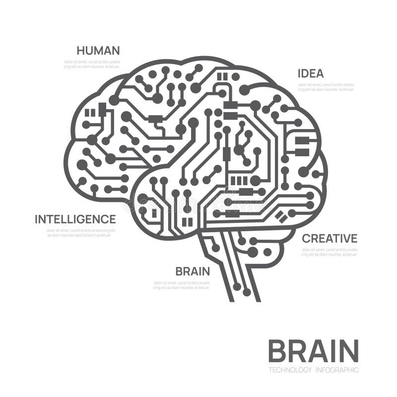 Circuit Brain Concept Infograph Technology Template, Presentation ...