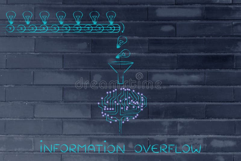 Circuit Brain Elaborating Ideas (lightbulbs), Information Overfl Stock ...