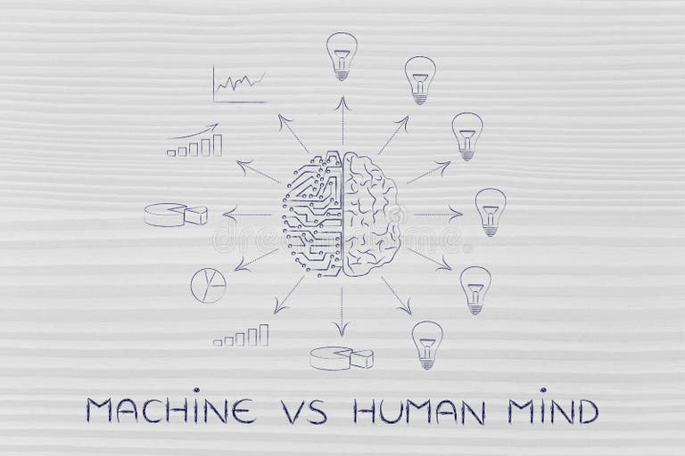 Circuits & Brain Creating Processed Data Vs Ideas, Machine Vs Mi Stock ...