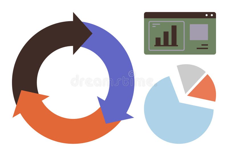 Circular Arrow Diagram with Pie Chart and Bar Graph for Data Analysis and Workflow Visualization ...