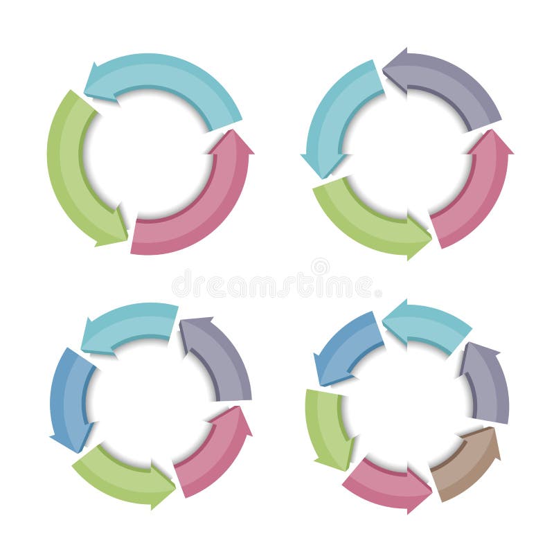 Arrows in a circle flow stock vector. Illustration of circular - 14751485