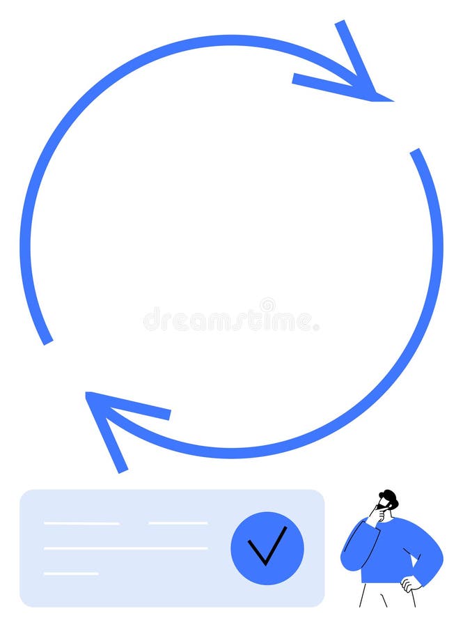 Process Cycle with Arrows and Thinking Person in Blue, Highlighted ...