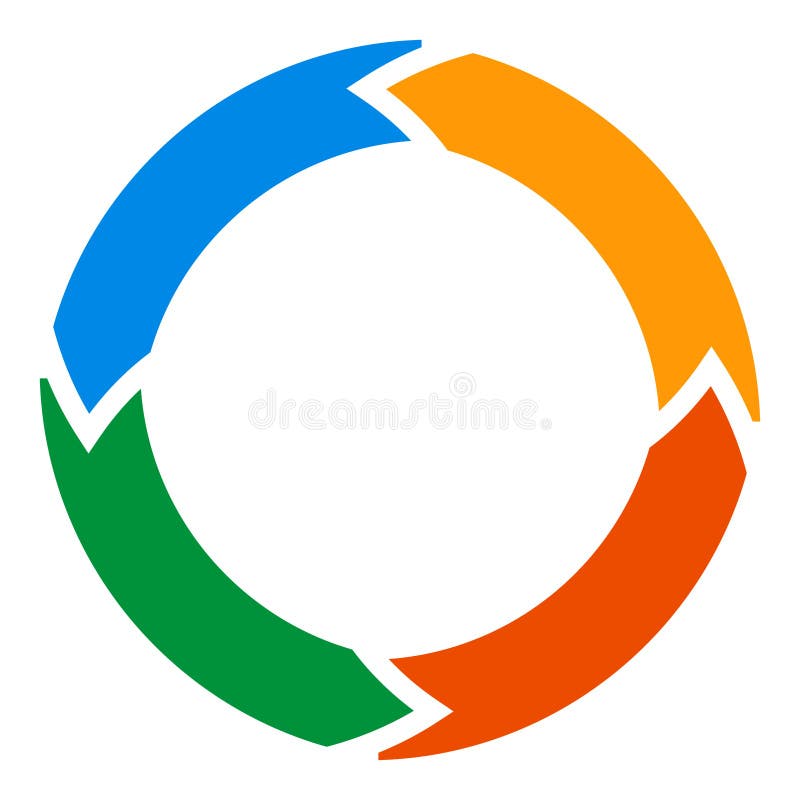 Circular Arrows for Steps, Stages, Phases Concepts. Cyclic, Cycle ...