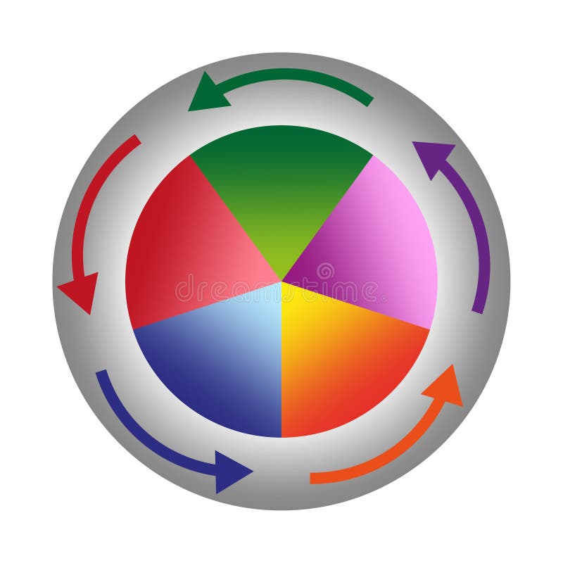 Circular Chart Element. Pie Chart with Arrows Around it. Vector ...