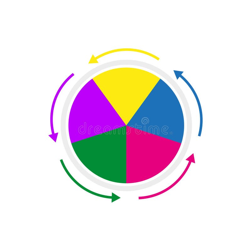 Circular Chart Element. Pie Chart with Arrows Around it. Vector ...