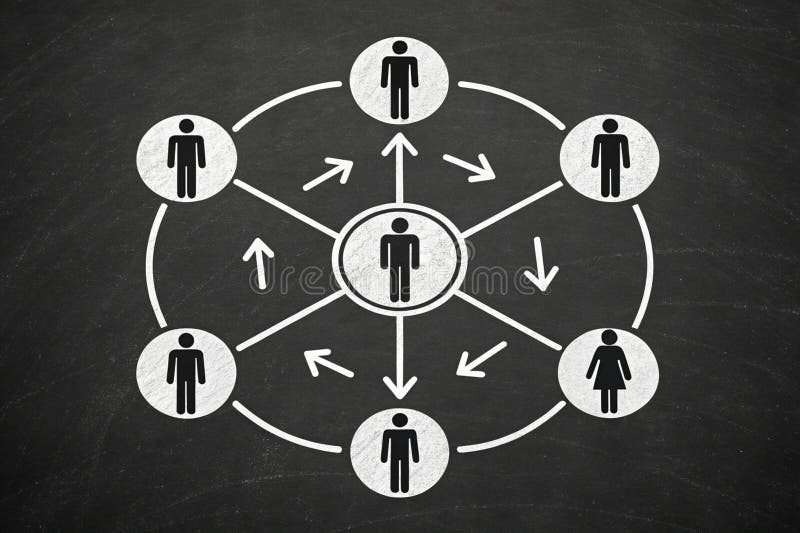 Circular Diagram of Connected Stick Figures with Directional Arrows ...