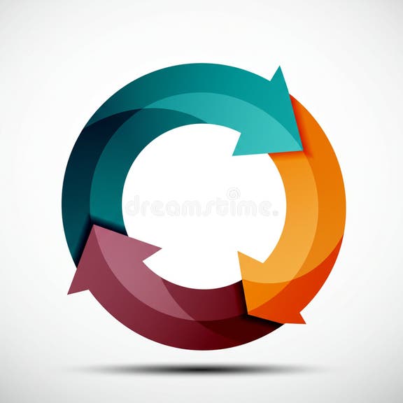 A Circular Diagram Features Three Interconnected Arrows Creating a Loop ...