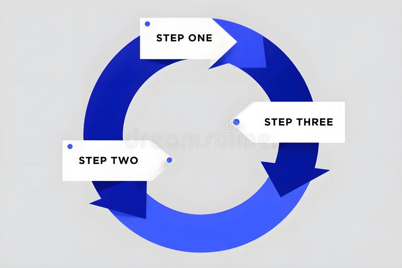 Circle Arrows Diagram for Graph Infographic Presentation with 3 Steps ...