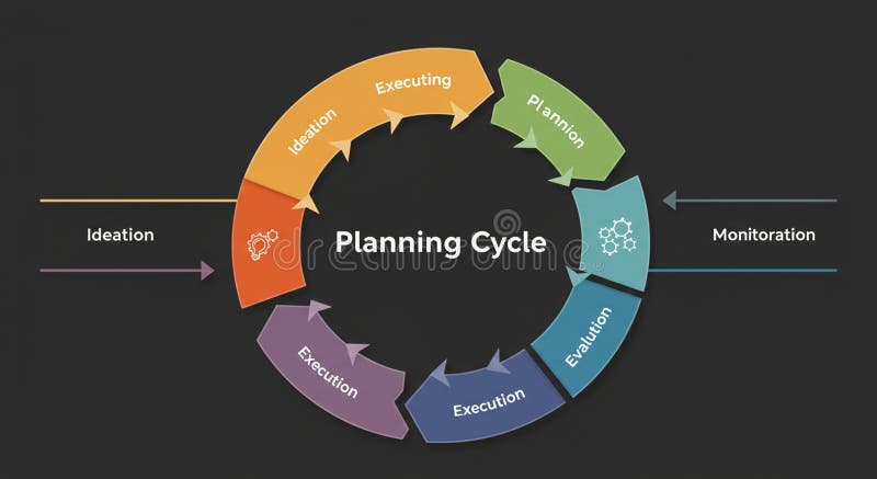 Directional Terms Stock Illustrations – 24 Directional Terms Stock ...