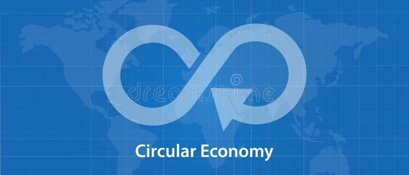 Circular Economy Symbol Infinite Sustainable Global World Map Stock ...