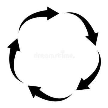 Circular Flow Process Diagram, Arrows Forming Continuous Circular Flow ...