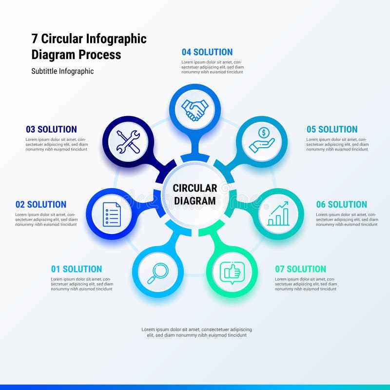 7 Circular Infographic Diagram Process Solution Stock Vector ... 7 Circular Infographic Diagram Process Solution Stock Vector ...