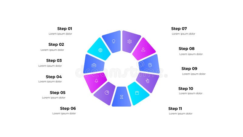 Circular Infographic Labeled "Global Sustainability," Divided into ...