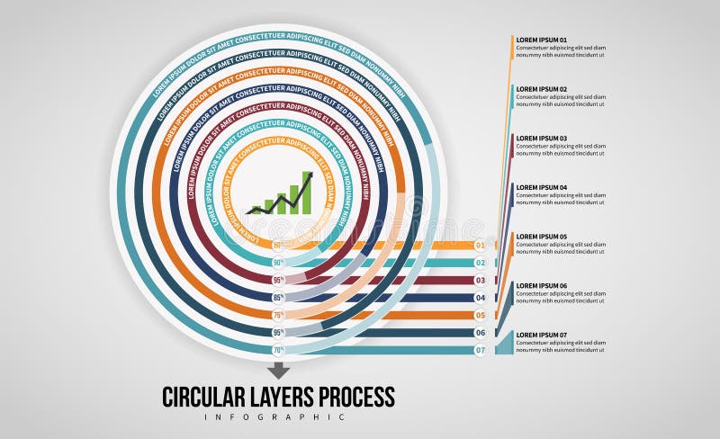 Circular Layers Process Infographic Stock Vector - Illustration of ...