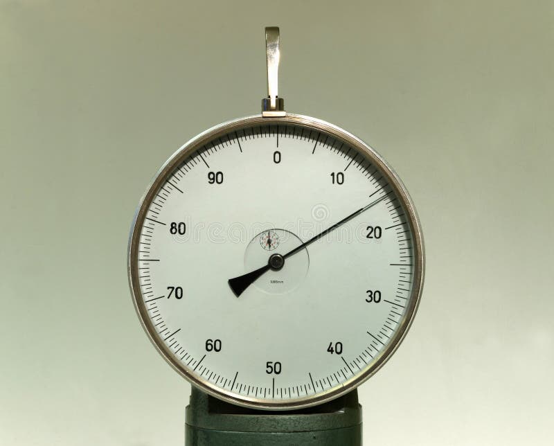 Micrometer With A Circular Scale For External Measurements And A ...