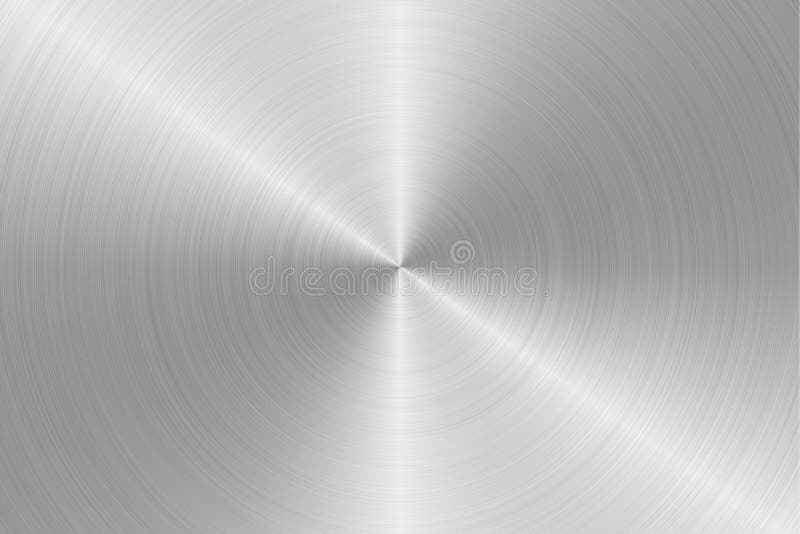 Circular Metal Surfaces Texture Backgrounds,Texture 9 Stock ...