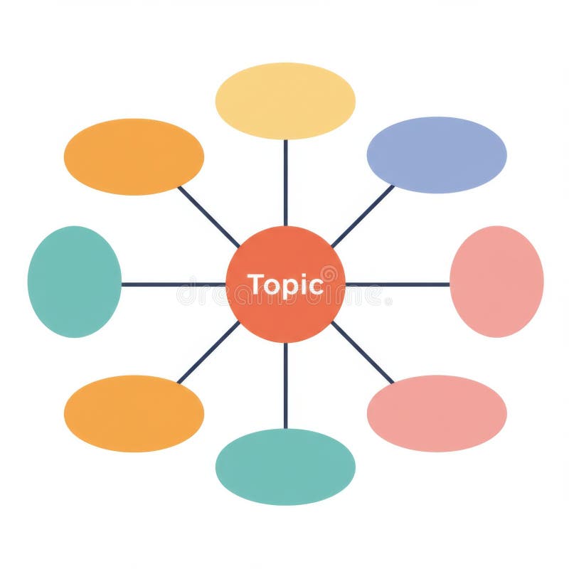 Circular Mind Map Template with Pastel Colors Stock Illustration ...