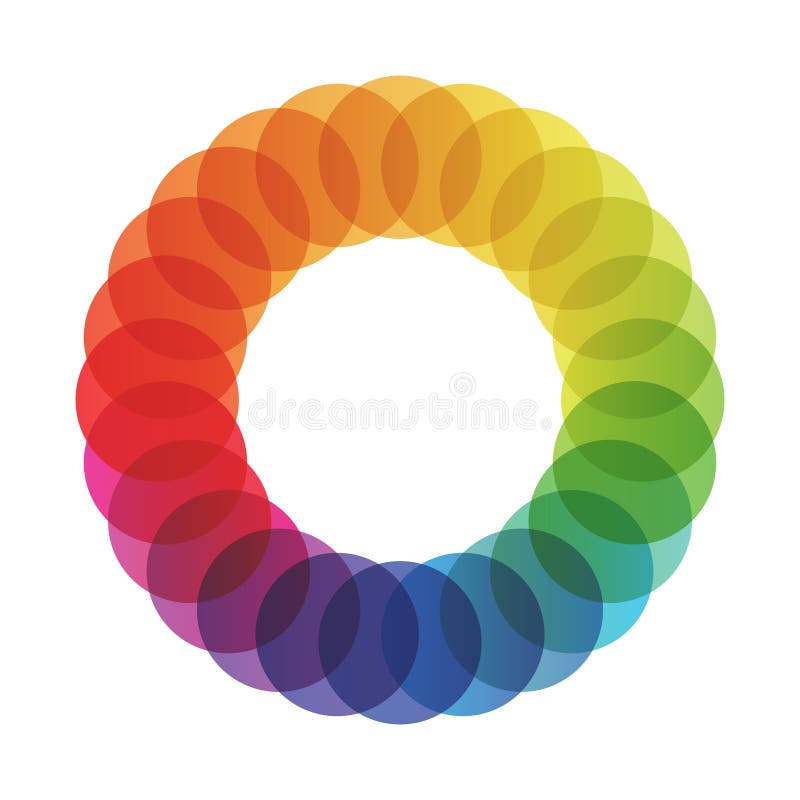 Circular Palette of All Colors of the Rainbow on a White Background ...