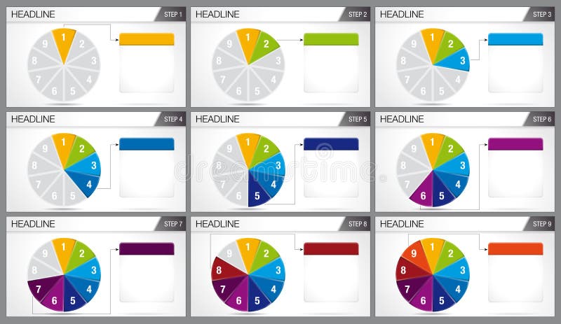 Circular Pie Divided into 9 Equal Parts are Illuminated in Sequence on ...